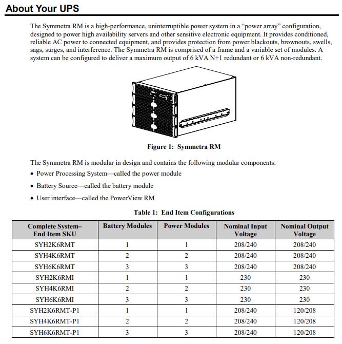 APC Symmetra Rack Mount – SYBT2 Battery Module – NEW 6 AH Batteries ...