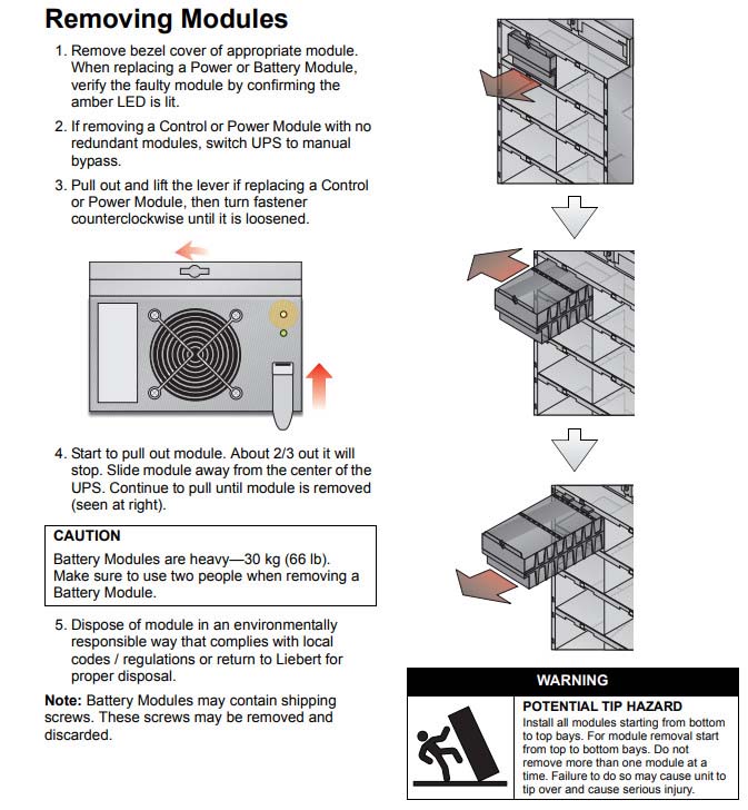 Liebert/Vertiv - Nfinity 4kVA Power Module - NPWRMOD1X1 - Refurbished ...
